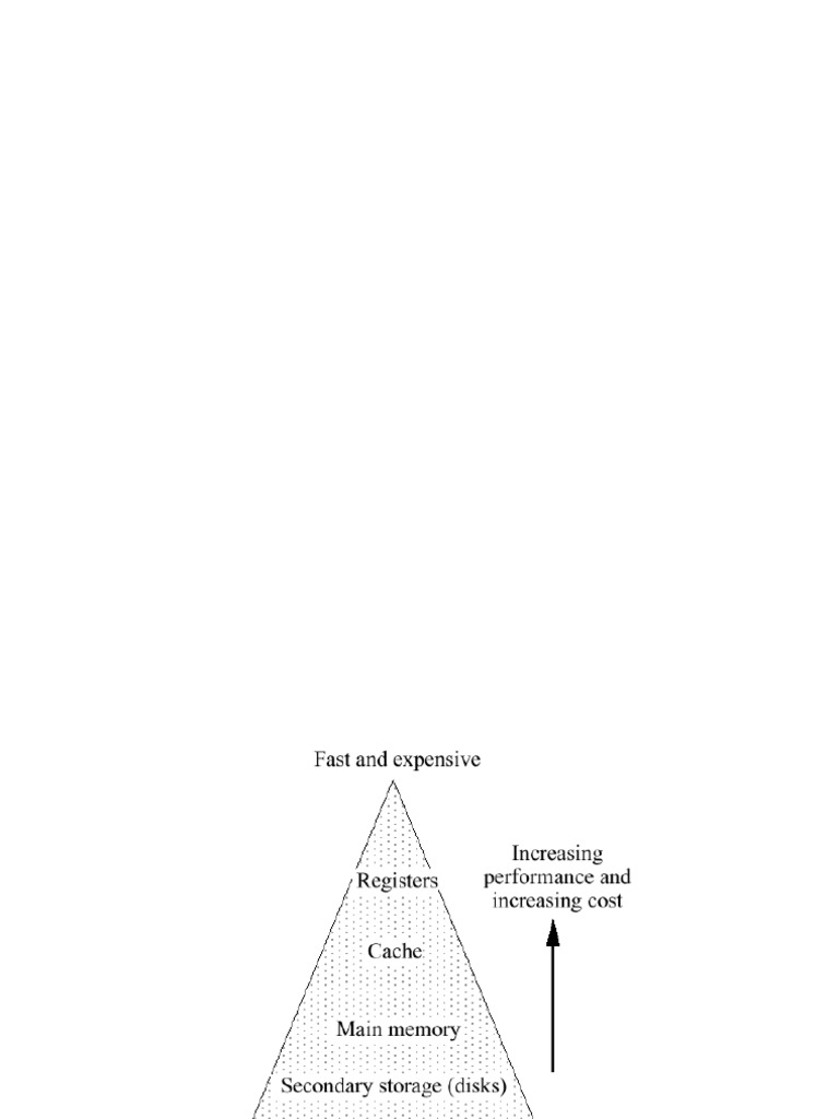 Memory Hierarchy and Caching Explained | PDF | Computer Data Storage | Cpu Cache