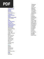 Mudae Character List Compilation | PDF