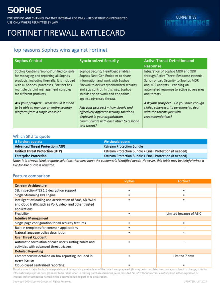Sophos Firewall Vs Fortinet Battlecard | PDF | Computer Network ...