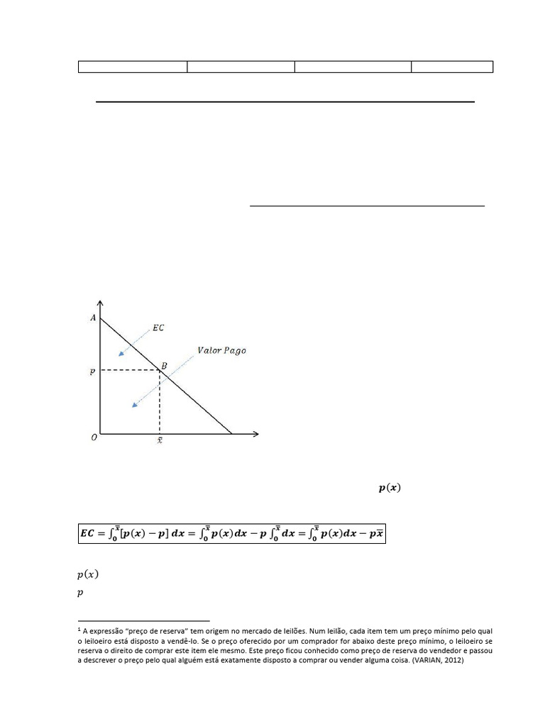 MICRO I (Aula 14 - Exc Consumidor, Var Compensatótia, Var Equivalente) | PDF | Excedente ...