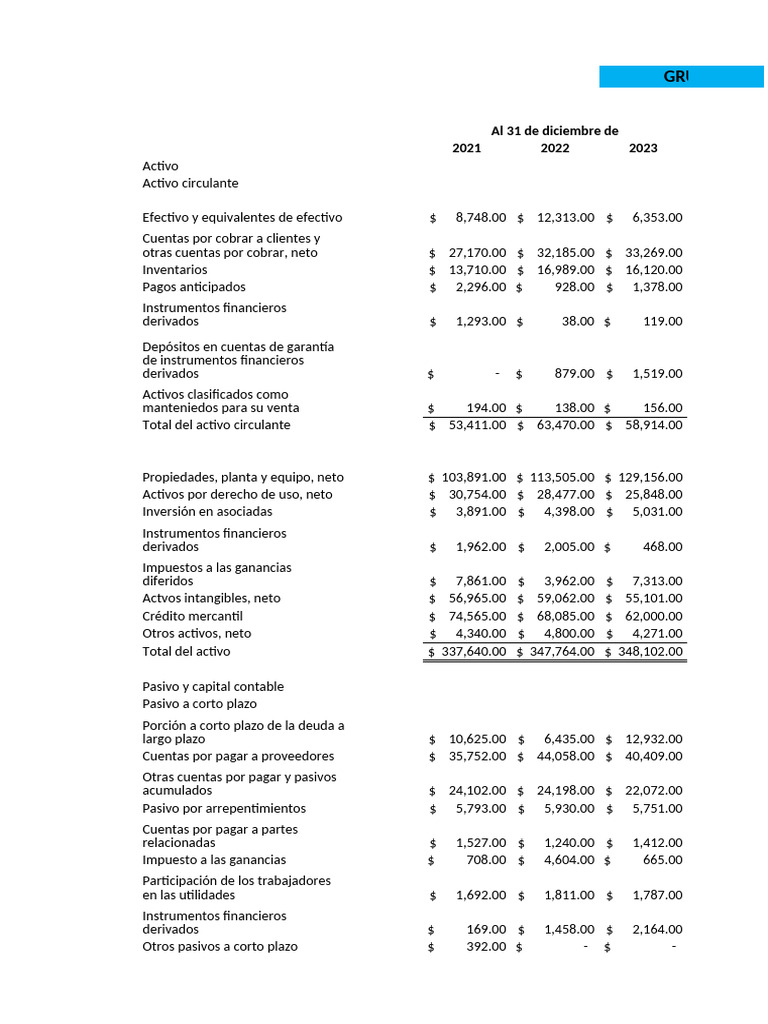 Grupo Bimbo: Estados Financieros 2023 | PDF | Contabilidad | Negocios económicos