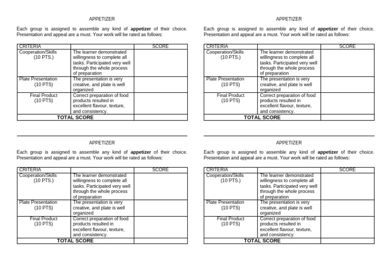 RUBRICS FOR APPETIZER | PDF | Educational Assessment And Evaluation ...