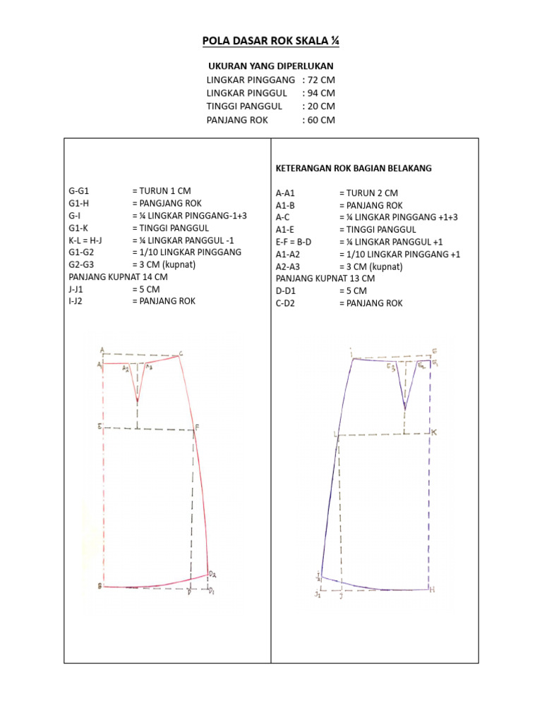 Pola Dasar Rok Skala | PDF