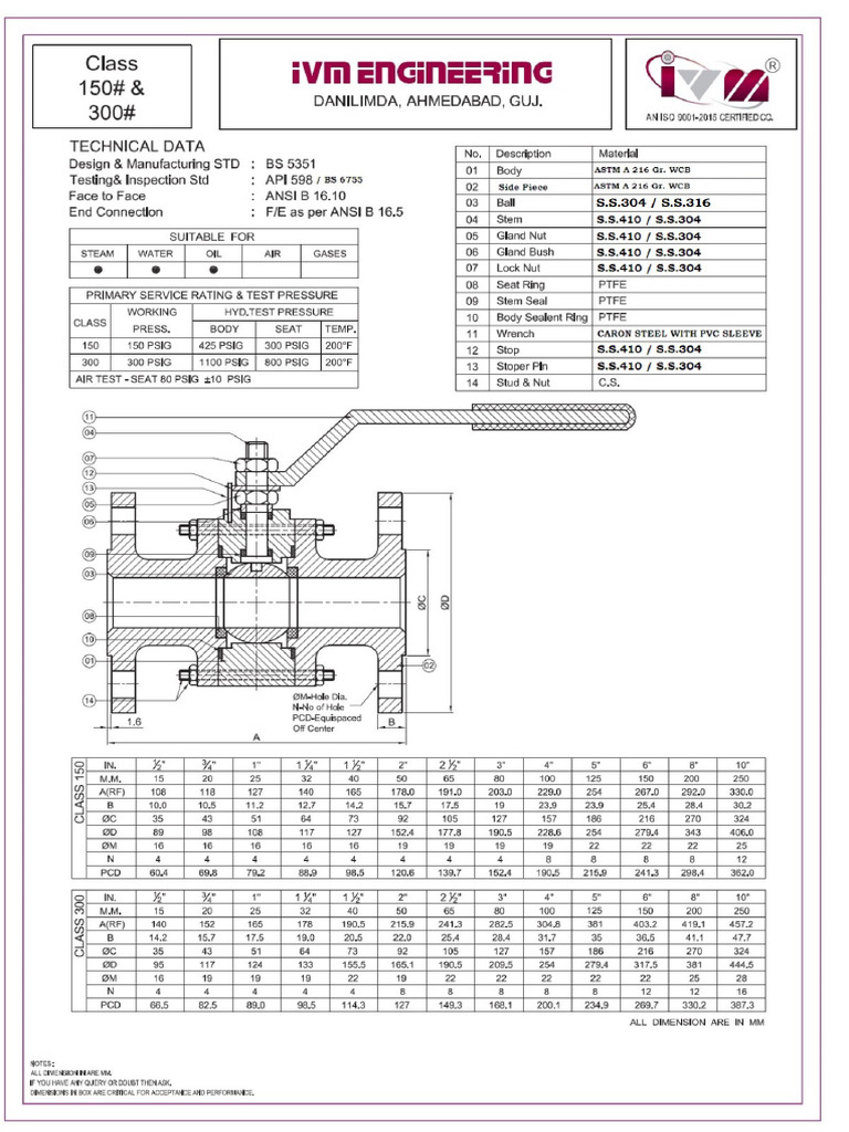 87-WCB 3PC Ball Valve Fe, Ivm Final | PDF