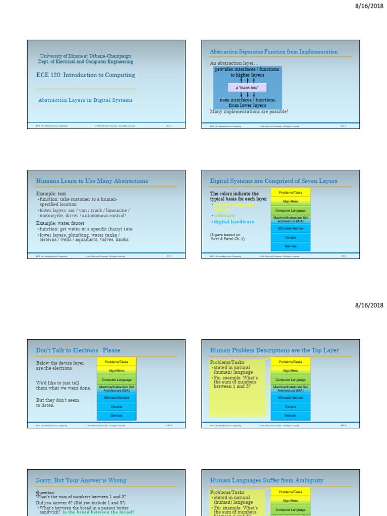 002 Abstraction Layers | PDF | Computing | Algorithms