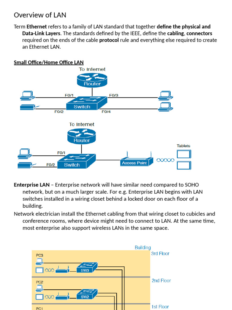 Overview of LAN | PDF | Ethernet | Local Area Network