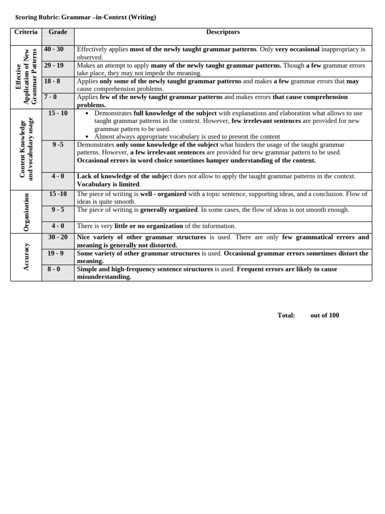 rubric | PDF | Grammar | Subject (Grammar)