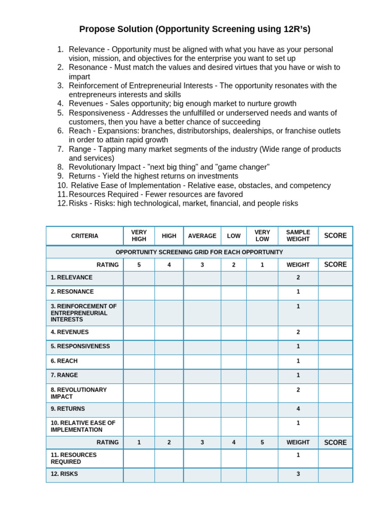 Applied Entrepreneurship WORKSHEET | PDF | Entrepreneurship | Economies