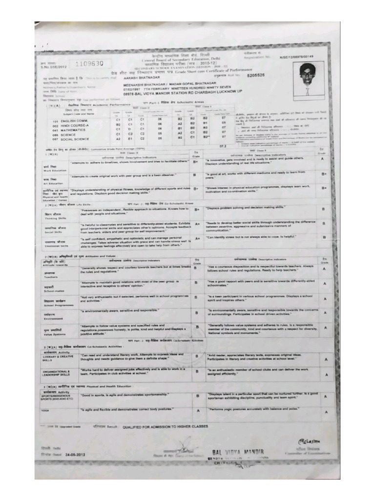 10th Pdf