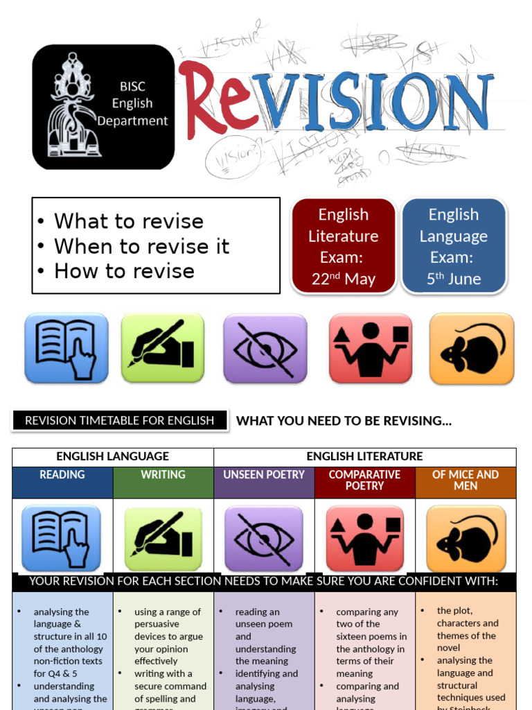 Year 11 Revision Schedule | PDF