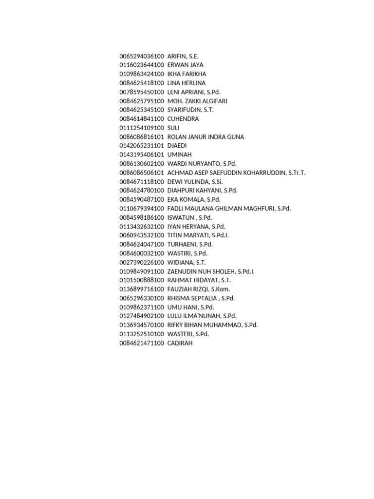 Kesra September 2024 | PDF