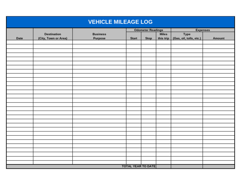 Vehicle Mileage Log Template 2023 | PDF