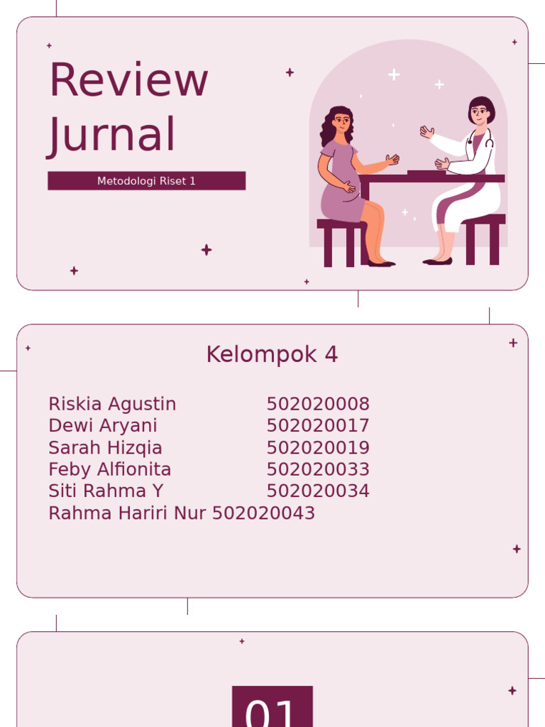 Kel. 4 - Review Jurnal | PDF | Pengembangan Diri