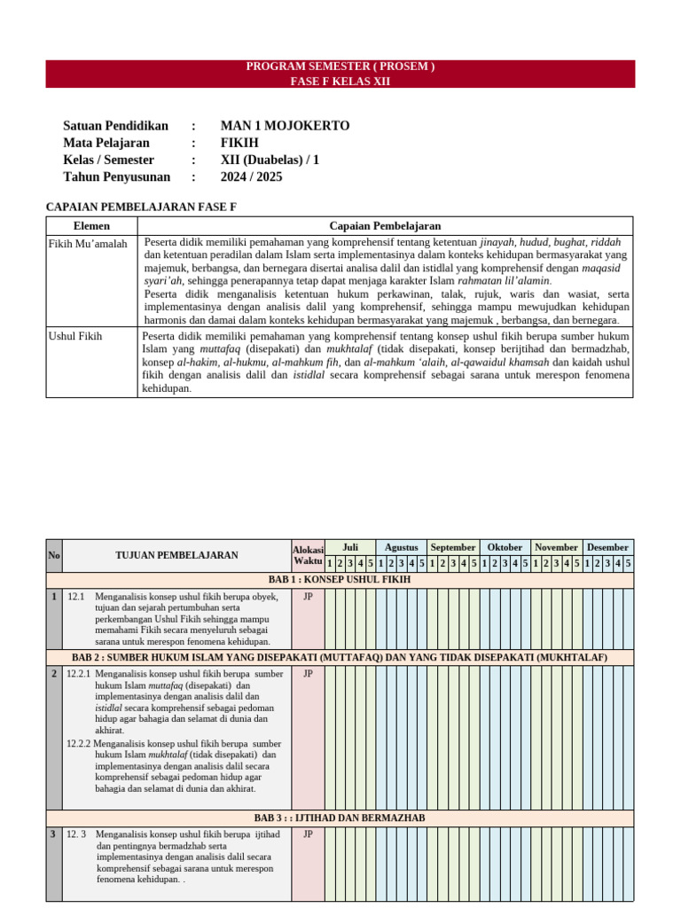 Prosem - Fikih 2024 | PDF