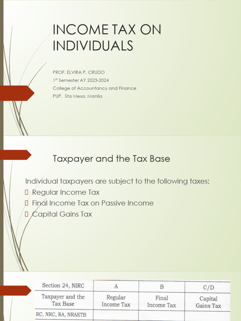 INCOME TAX ON INDIVIDUALS - PPTX 1 1 | PDF | Taxes | Income Tax