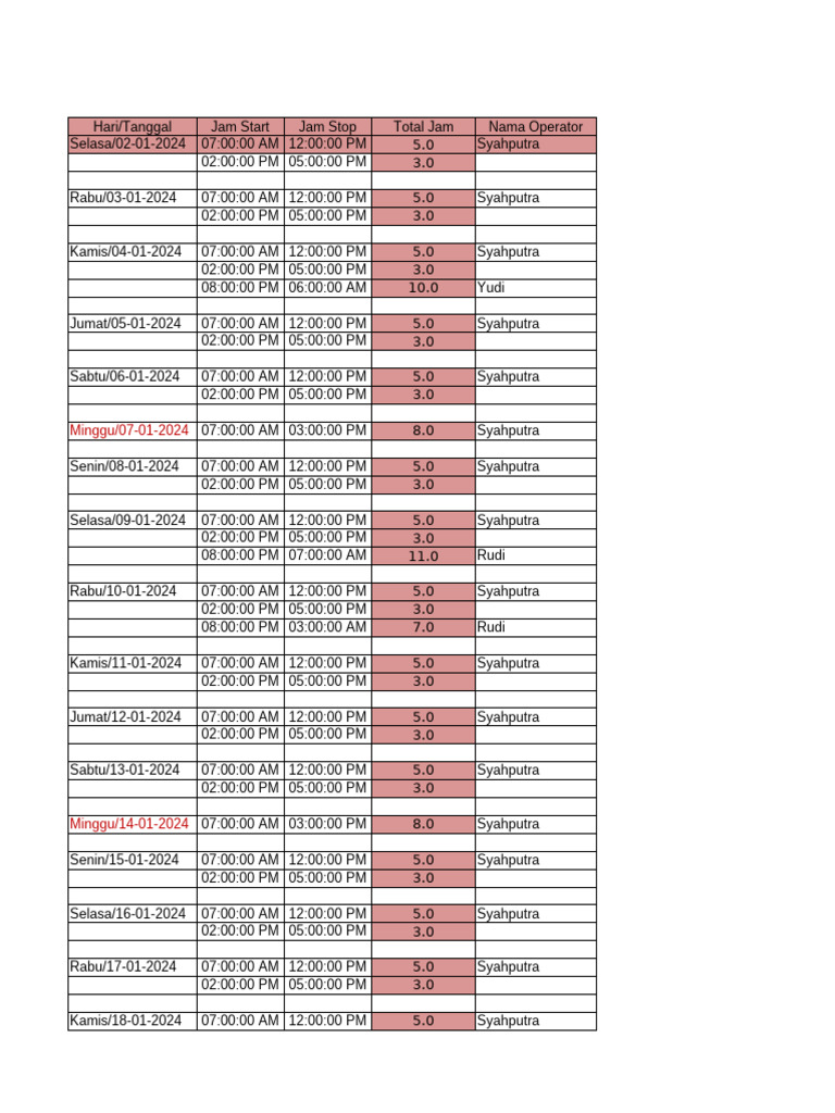 Mas Hm Alat Berat 2024 | PDF