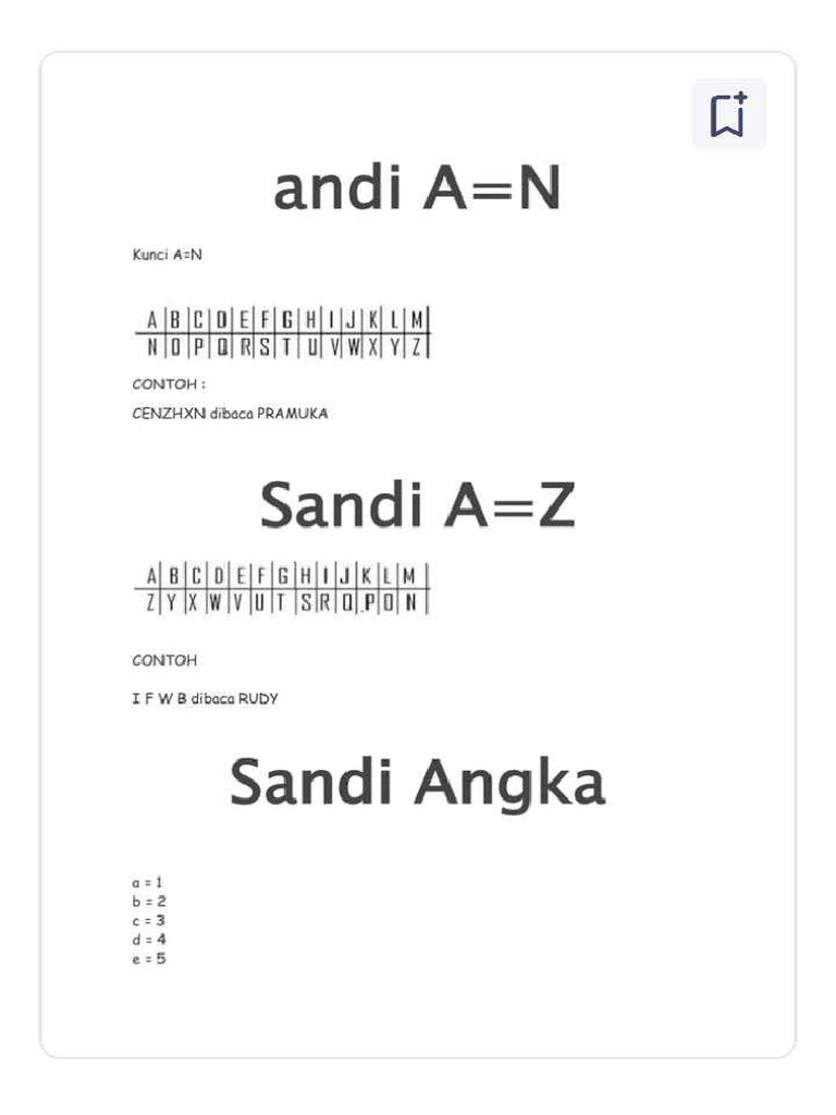 Materi Sandi Sandi Pramuka | PDF