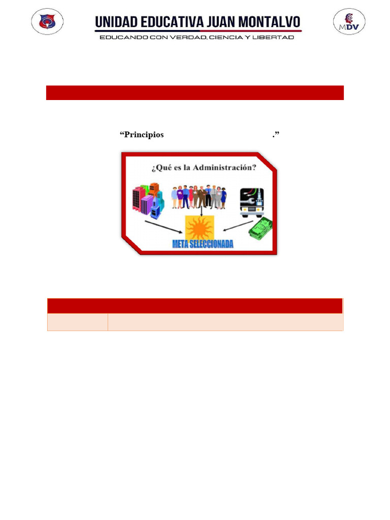 Guía de Aprendizaje Emprendimiento y Gestión 1ro U2 - S3 | PDF | Planificación | Iniciativa ...