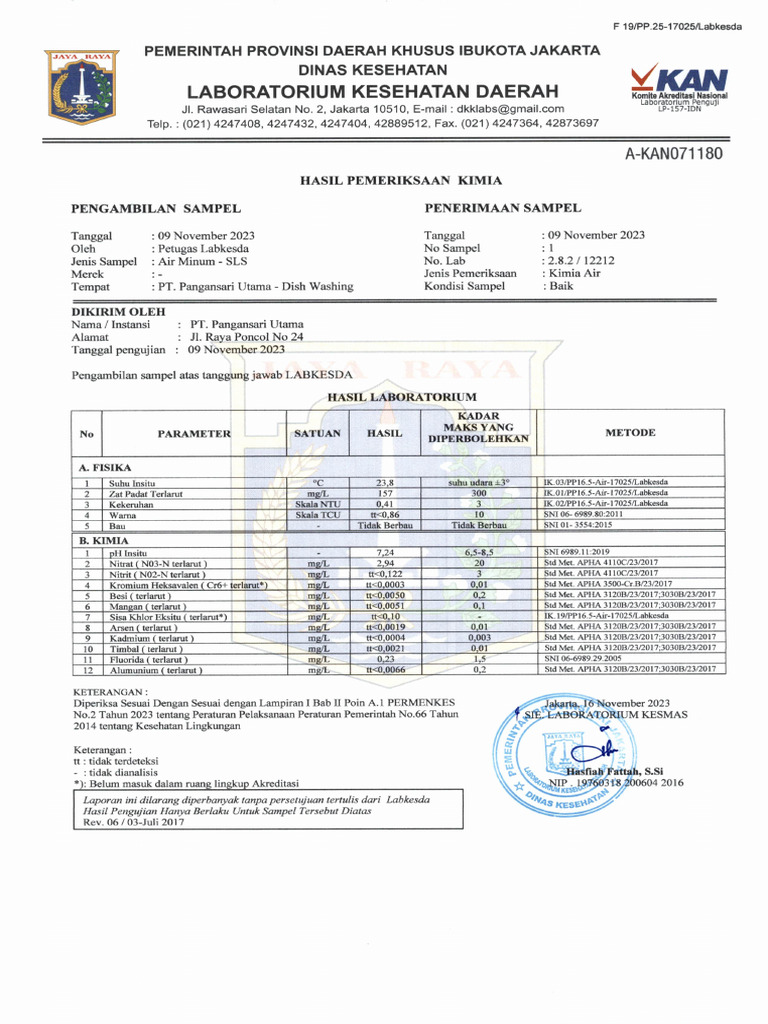 Untuk Panduan Parameter Uji Air - HASIL SLHS 56290 - LABKESDA | PDF