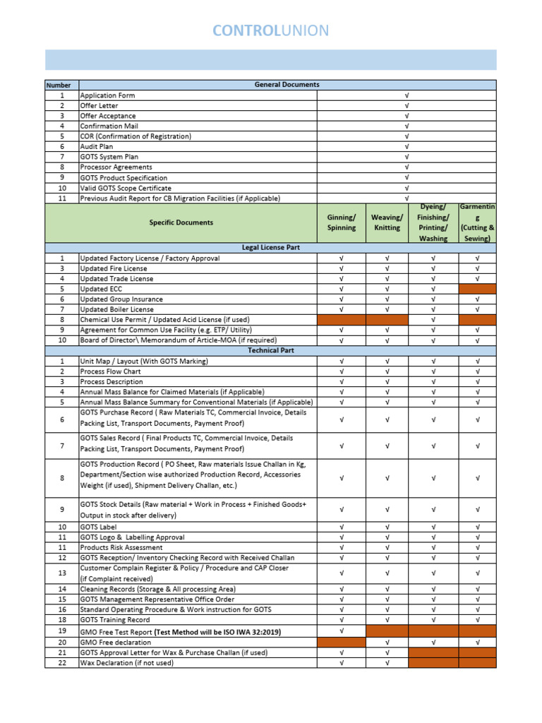 GOTS Checklist V. 7.0 | PDF | Labour Law