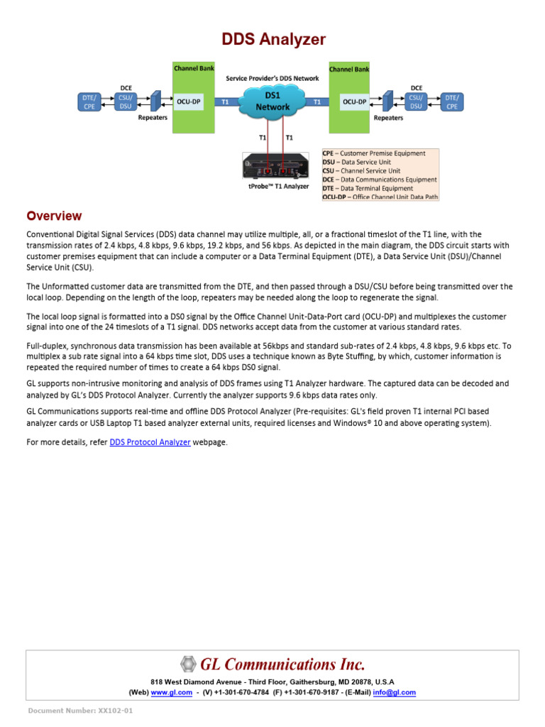 DDS Protocol Analysis Brochure | PDF | Computing | Telecommunications