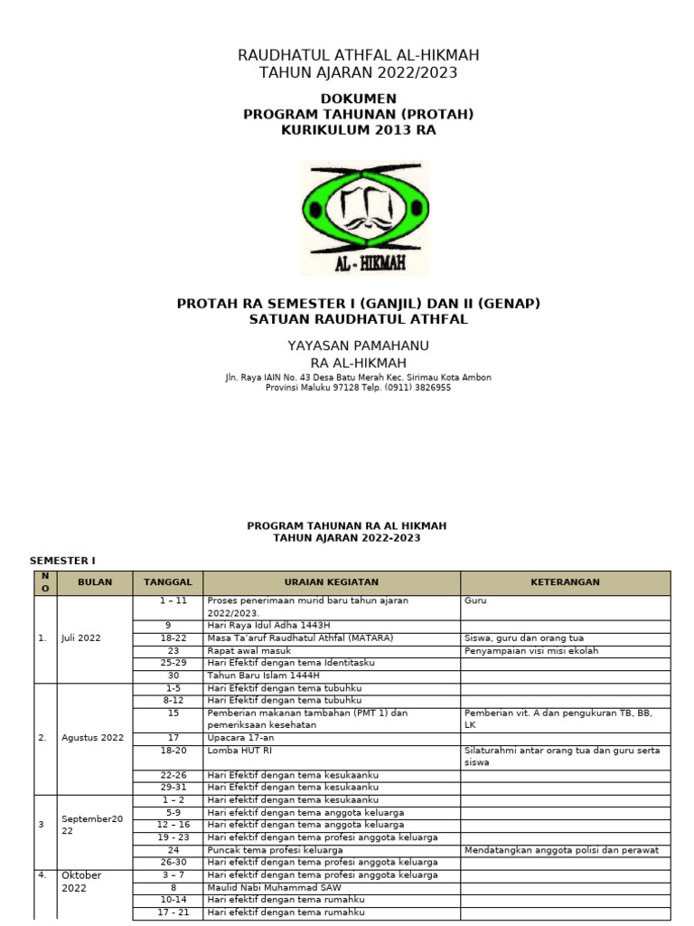 Protah Ra-Ah K13 Ta 22-23 | PDF