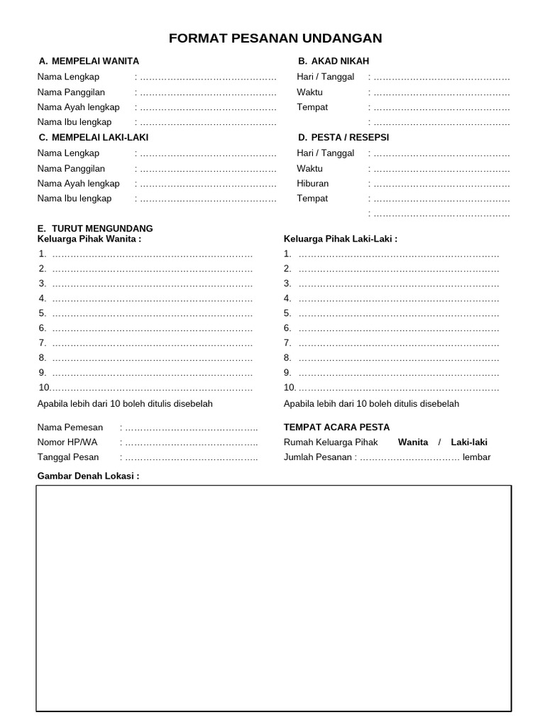 Format Pesanan Undangan | PDF