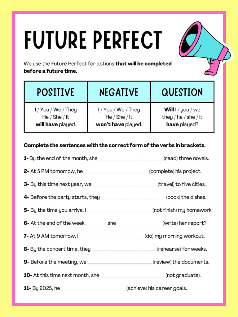 Future Perfect | PDF