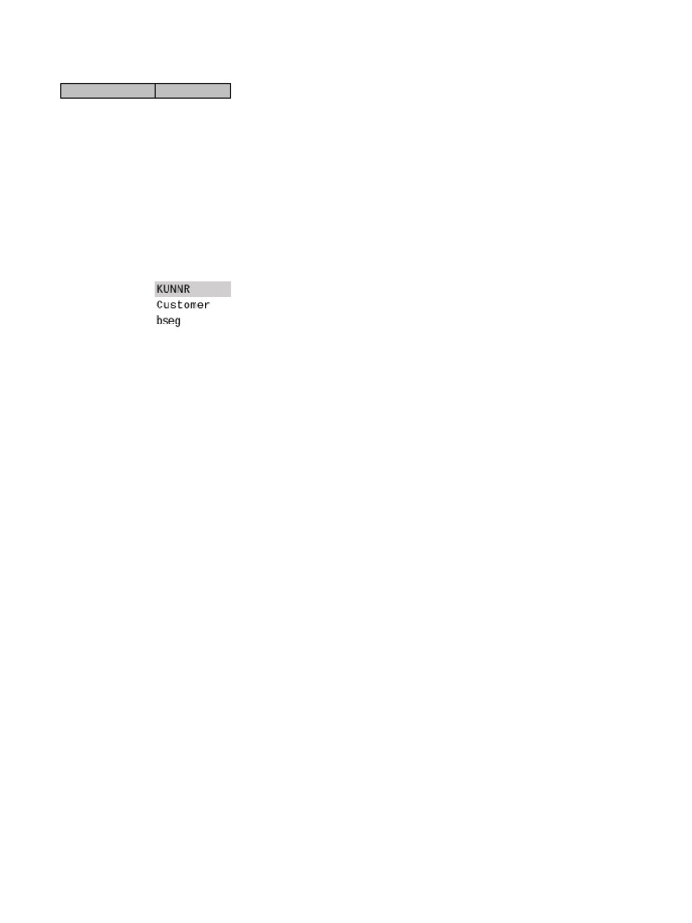 Fs For Practise | PDF