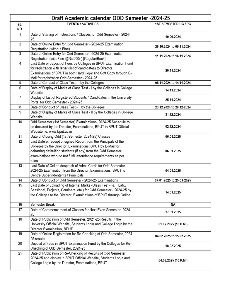 BPUT Odd Semester Academic Calendar 2024-25 | PDF | Academic Term