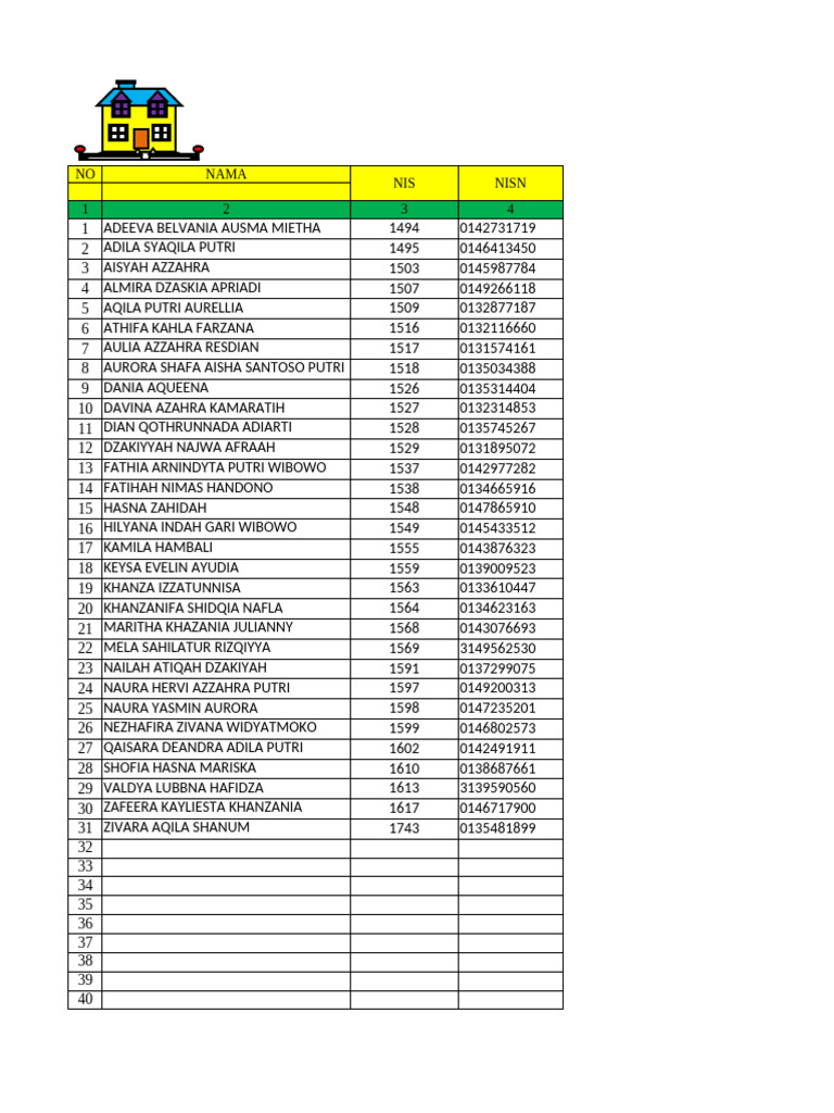 NILAI PTS 1 MTK PANCASILA 5B Pak Dimas | PDF