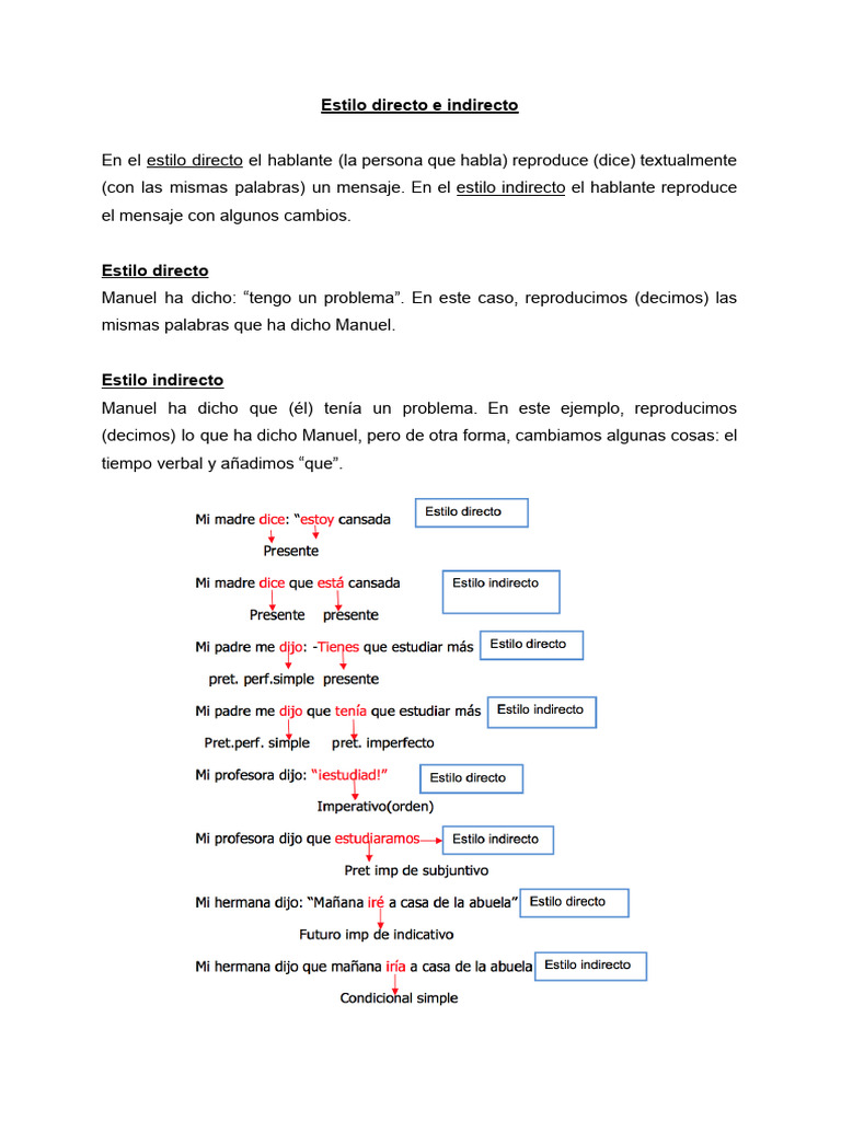 Estilo Directo e Indirecto | PDF