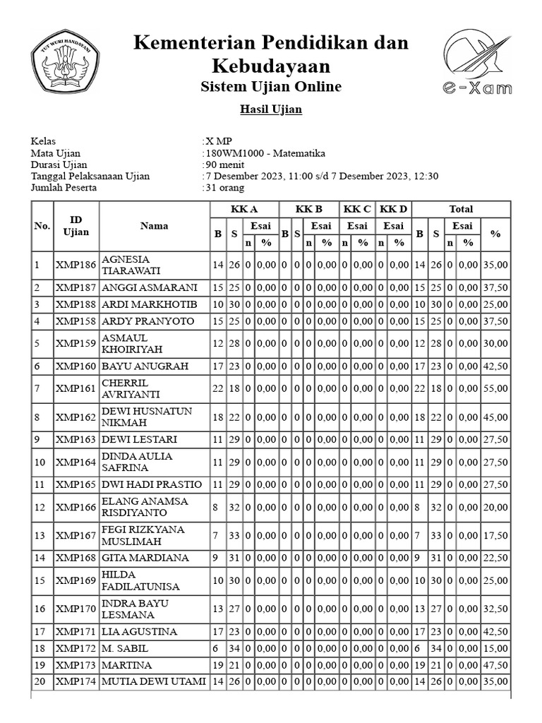 MATEMATIKA 10 MP | PDF