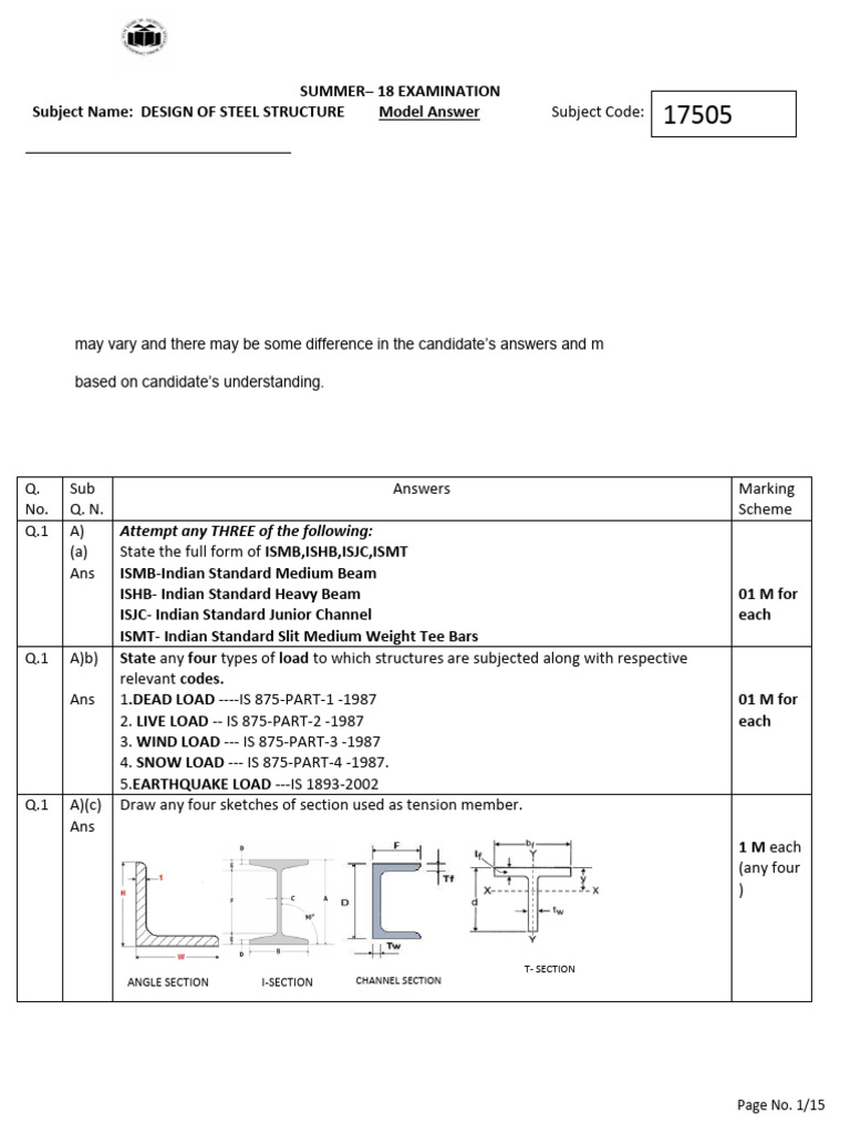 2018 Winter Model Answer Paper - 240425 - 102507 | PDF | Screw | Bending