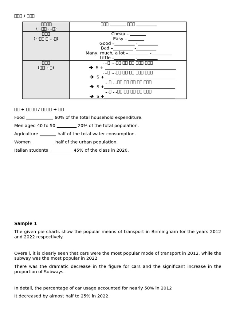 Internsive Step-Up Writing Task1 Vol2 07 Pie Chart Test | PDF | Economies