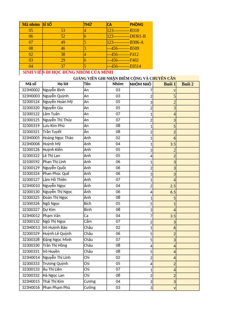 DSSV - HK1 2024-2025 - Cô Vân | PDF