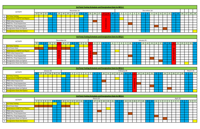 Permanent Power Hooked up Schedule r3 BEQ | PDF