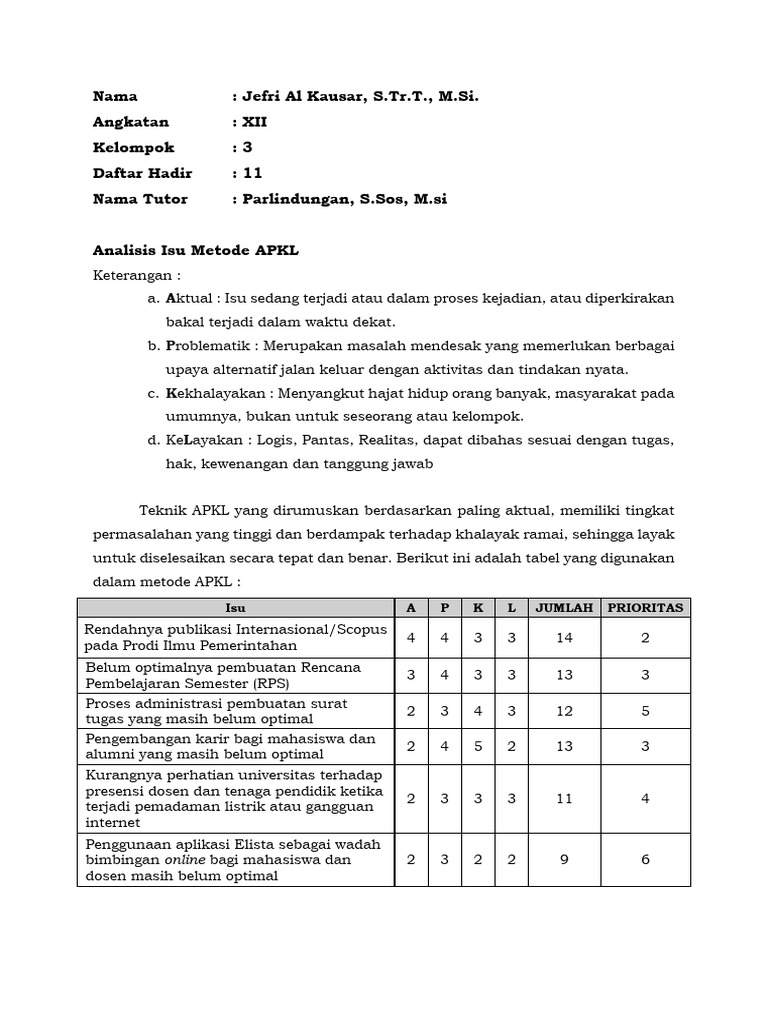 Individu Agenda 4 Tugas Hari 13 (Rancangan Aktualisasi Analisis Isu - APKL) | PDF | Karier ...