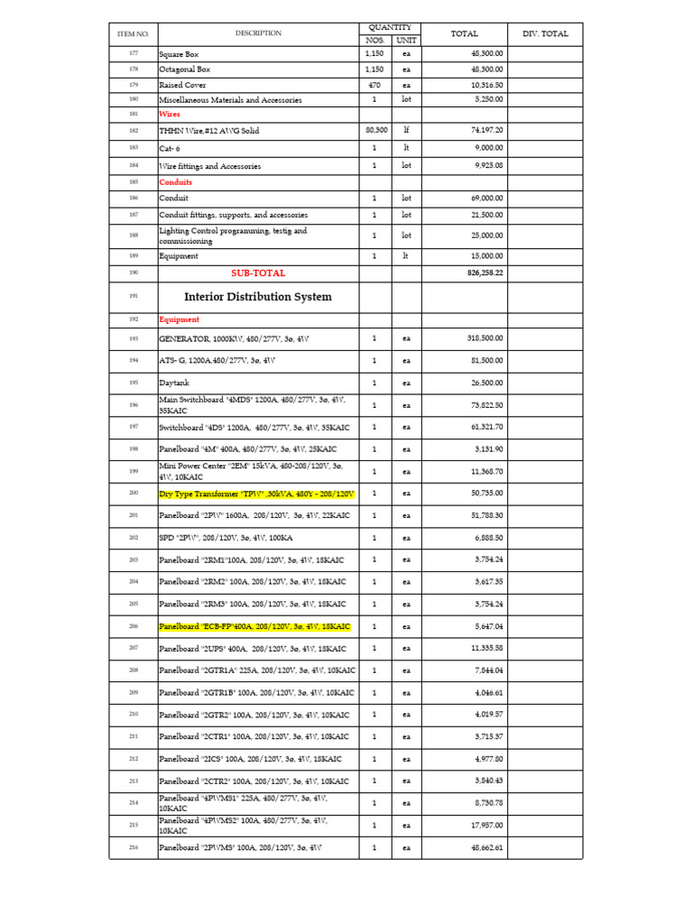 Emb Quote | PDF | Manufactured Goods | Equipment