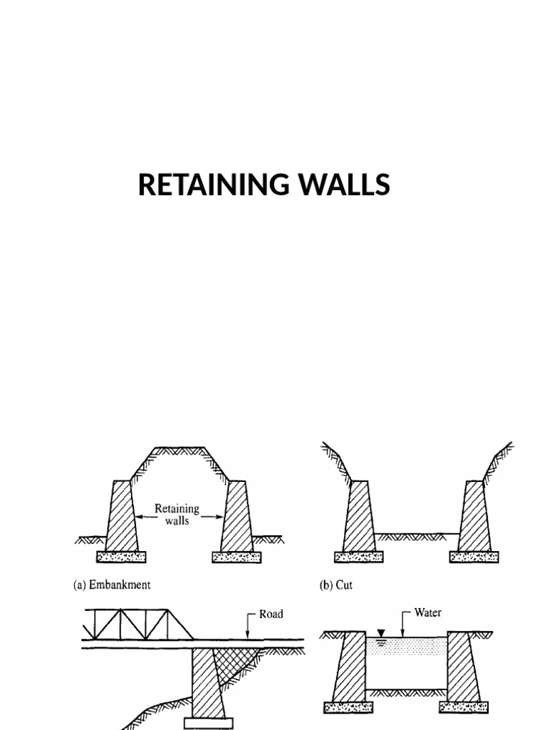 Retaining Walls | PDF | Stress (Mechanics) | Plasticity (Physics)