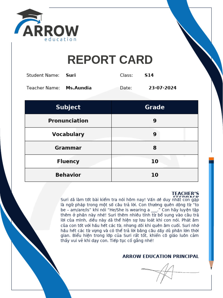 2024.07.23 S14 Suri Report Card | PDF