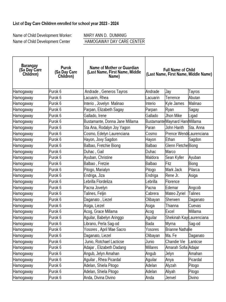 Day Care Enrollment List 2023-2024 | PDF | Kinship And Descent | Social ...