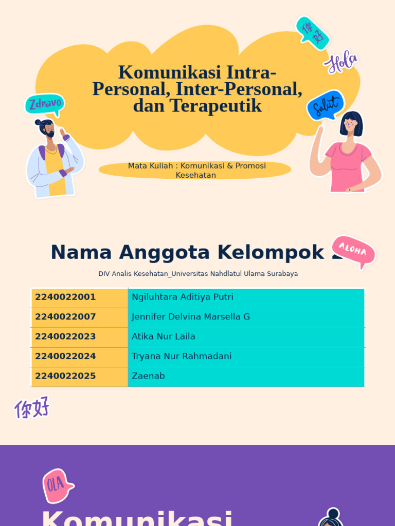 Komunikasi Intra-Personal, Inter-Personal Dan Terapeutik | PDF