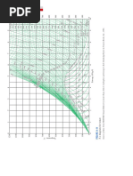 R134a - Diagram | PDF | Enthalpy | Physical Quantities