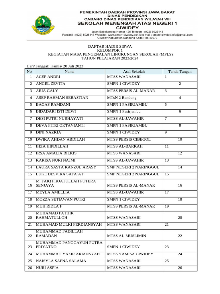 Daftar Hadir Panitia Siswa MPLS | PDF