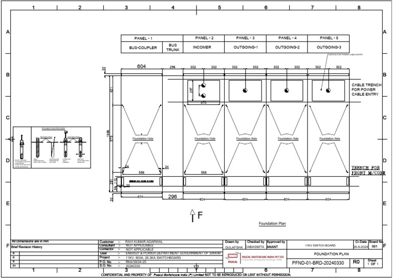 Standard Foundation | PDF | Manufactured Goods | Equipment