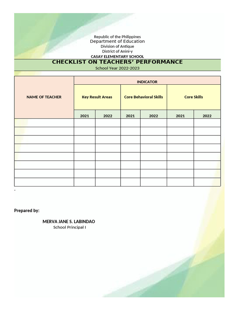Checklist On Teachers' Performance | PDF