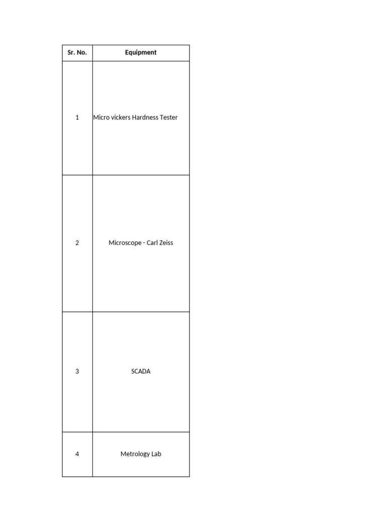 Computer Specification | PDF