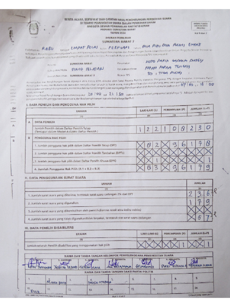 C Hasil Salinan DPRD Provinsi | PDF