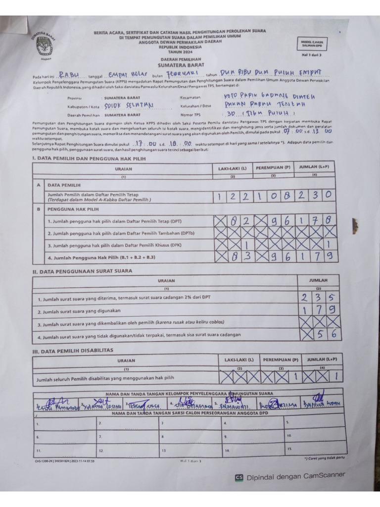 C Hasil Salinan DPD Ri | PDF